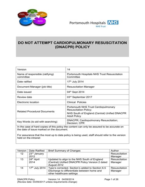 Do Not Attempt Cardiopulmonary Resuscitation Dnacpr Policy