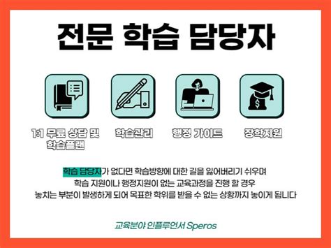 학점은행제 뜻 및 하는 법 ⑪ 건축학과 전공 자격증이 필수인 이유 네이버 블로그