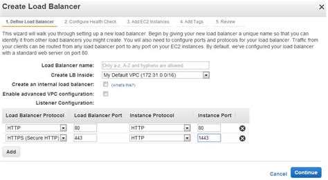 Nginx Redirect All Requests Behind Amazon Elb To Without