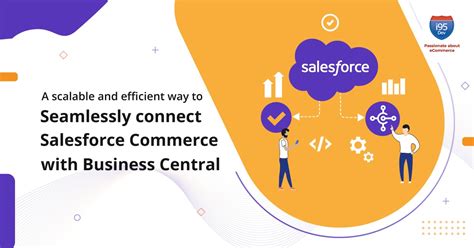 Ayush Agarwal On Linkedin Salesforce Commerce Cloud And Dynamics 365