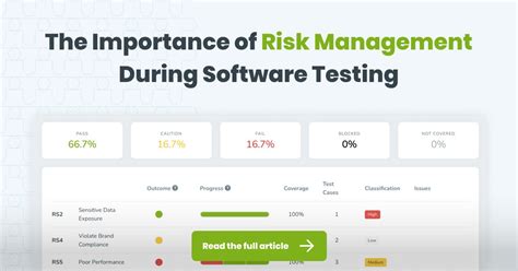 Testmonitor On Linkedin The Importance Of Risk Management During