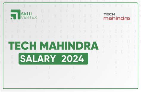 Tech Mahindra Salary In In Hand Salary Details