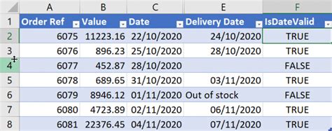 Easily Convert Excel Dates To Usable Power Automate Dates