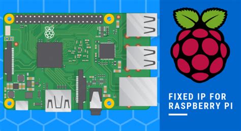 fixed ip for raspberry pi techworked
