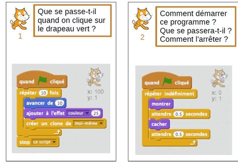 wel b scratch en cycle 4