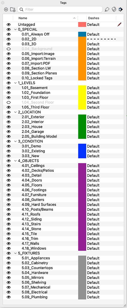 Open All Files With Tag Folders Expanded SketchUp SketchUp Community