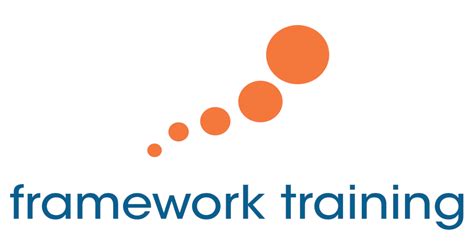Software Architects Framework Training