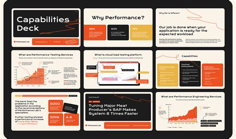 Capabilities Deck Behance