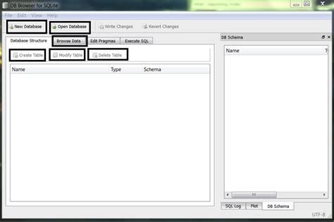 Sqlite Android Entegrasyonu Nasıl Yapılır Geleceği Yazanlar