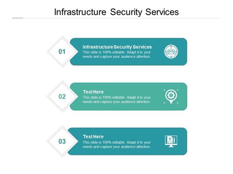 infrastructure security services ppt powerpoint presentation pictures