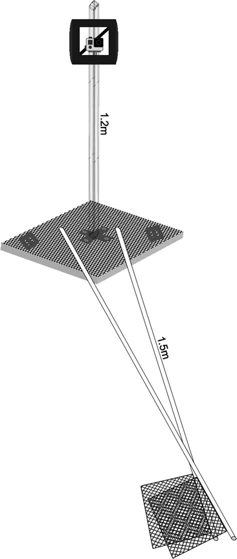 Baited Remote Underwater Video Survey Unit With Gopro Hero 4 Mounted Download Scientific