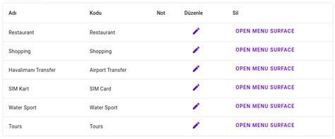 Menu MenuSurface Rendering Issue Issue 404 Hperrin Svelte Material Ui GitHub