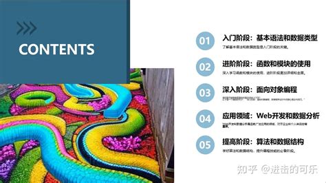 使用ai一键生成ppt的工具汇总，都给我学！ 知乎