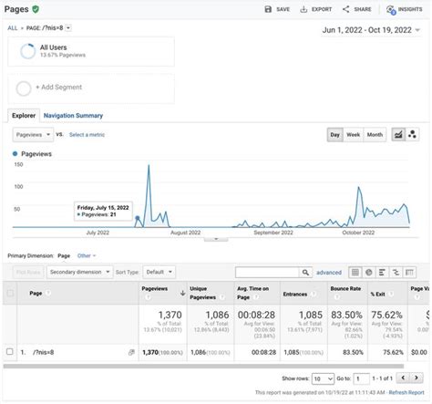 robots txt 301 log file analyzer r techseo