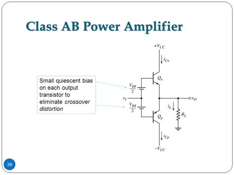 Class Ab Power Amplifier Efficiency Derivation