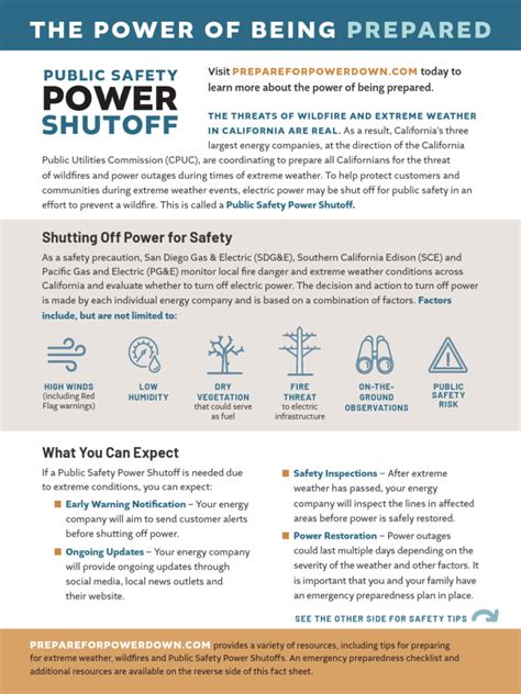 Shutting Off Power For Safety Pdf