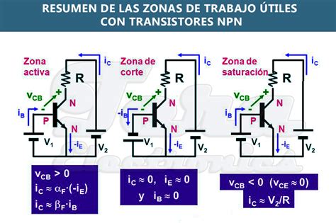 Tera Electronics Home