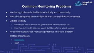 Monitoring With Prometheus At Scale PDF
