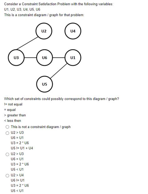 Solved Consider A Constraint Satisfaction Problem With The