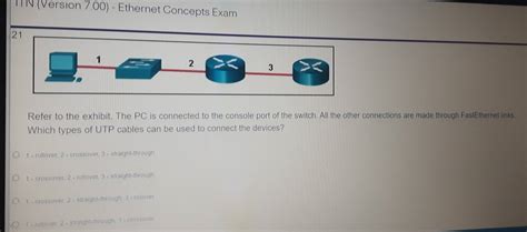 Solved ITN Version Ethernet Concepts Exam Refer To The Exhibit The PC Is Connected