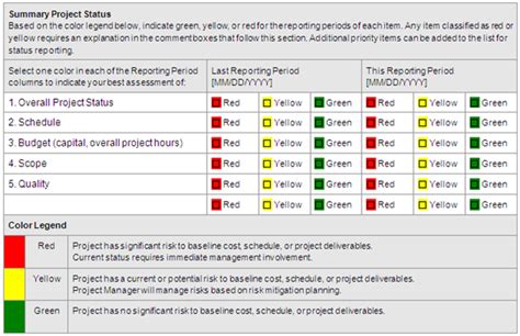 Risk Mitigation Report Template 2 TEMPLATES EXAMPLE TEMPLATES
