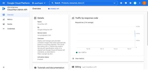terraform error 403 cloud run admin api has not been used in project