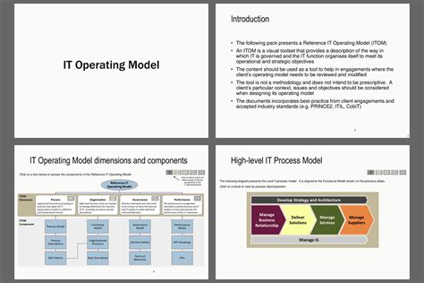 Best Practice It Operating Model Framework 41 Slide Ppt David Tang Posted On The Topic