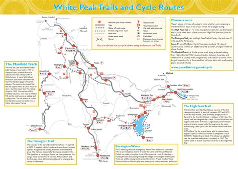 Tissington Trail Cycle Route Guide • Peaks And Puddles • Peak District