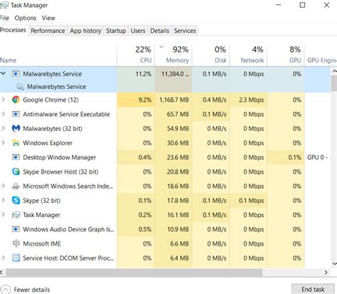 Extremely High Memory Usage Malwarebytes For Windows Support Forum Malwarebytes Forums