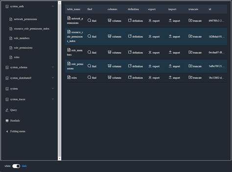 Docker Compose Cassandra Cql Cassandra Web Vitepress
