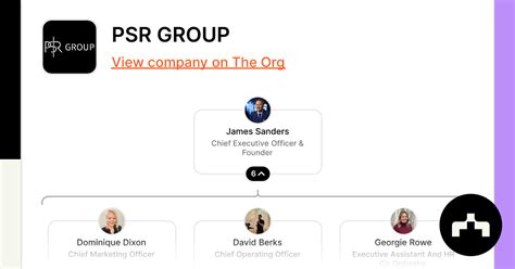 Psr Group Org Chart Teams Culture And Jobs The Org Psr Group Org Chart Teams Culture And Jobs The Org