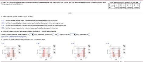 Solved A Total Of High Babe Babes Who Have Been Chegg Com