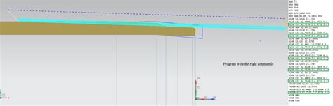 Threading Programming Siemens Post Processor