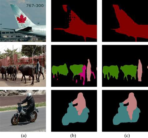 Segmentation Effect Analysis A Input Image B Deeplabv2 Effect C