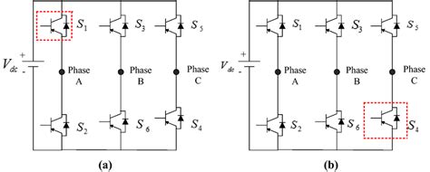 a open circuit fault in upper switch s1 b oc fault in lower switch