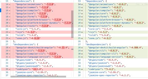 Angular 8 Neue Features Und Anleitung Zum Update Angularde