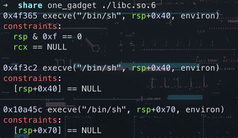 Stack Overflow Cheatsheet Shadow Gallery