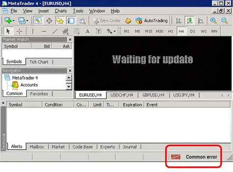 Metatrader 4 Platform Common Problems And Solutions Reveal