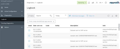 predictive analysis sap hana pal ctrlx automation simon