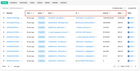 Solscan Information Center How To Use Solscan Filters A