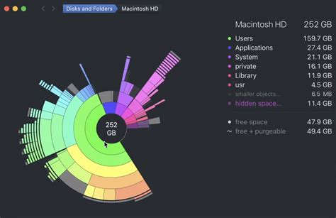 How To Fix A Slow Mac After Updating To Macos Sequoia Hongkiat