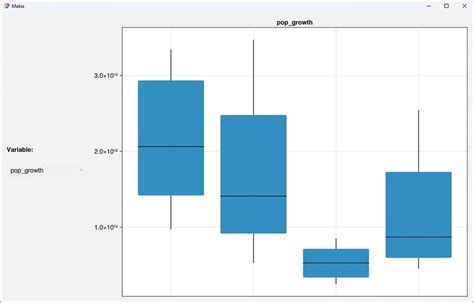 Interactive Boxplot With Glmakie Visualization Julia Programming