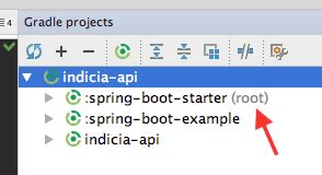 Gradle Spring Boot Classpath Issues IDEs Support IntelliJ Platform JetBrains