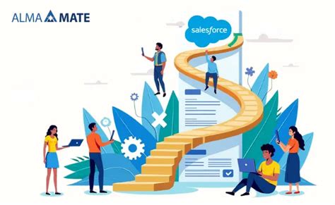 Ultimate Salesforce Training Roadmap 2025 The Winning Path
