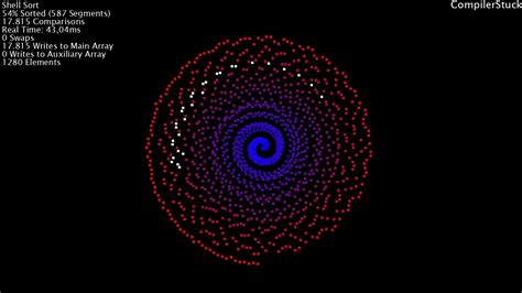 19 sorts visualized swirl dots youtube