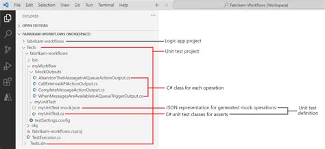 Create Unit Tests From Standard Workflow Runs With Visual Studio Code
