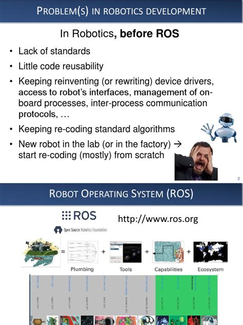 Lab 1 Ros Intro Lab 02 Pdf Pdf Digital Technology Computing