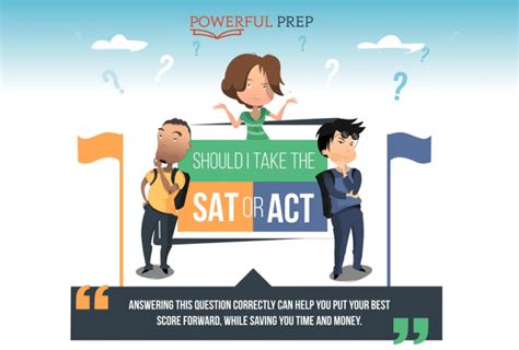 How Can I Cheat On The SAT Powerful Prep