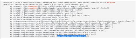 Bug Access Denied For User Username Ip Using Password Yes