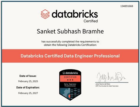 Dataengineering Databricks Growth Sanket Bramhe 12 Comments